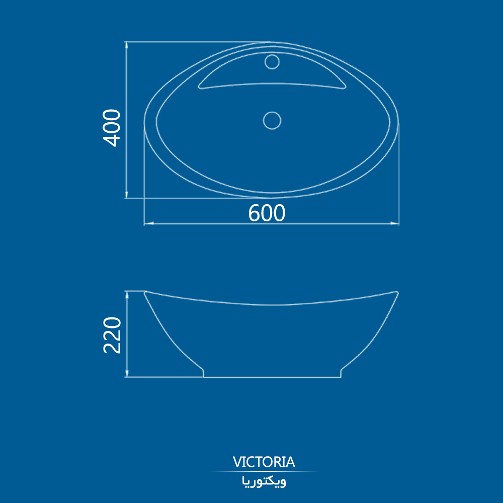 Victoria - Chinicord